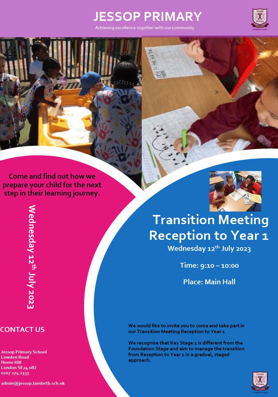 Reception Transition Parent Workshop - Jessop Primary